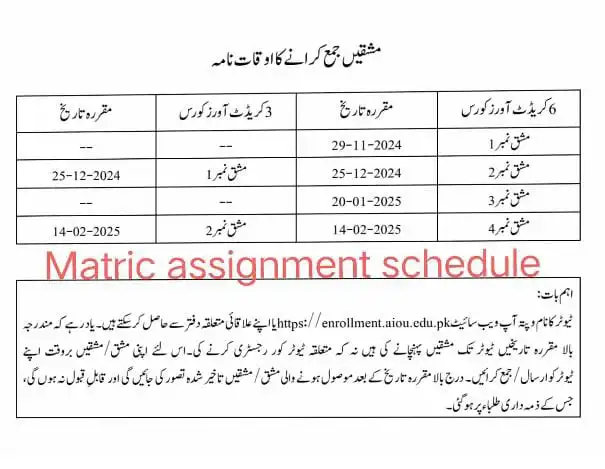 aiou assignment schedule 2024 | Spring & Autumn aiou assignment schedule 2024 | Spring & Autumn